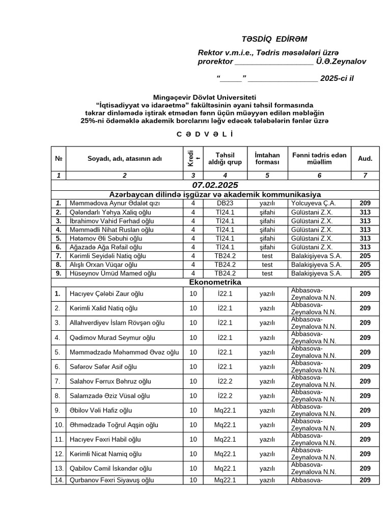 07.02.25 İmtahan cedveli. 25% eyani | PDF