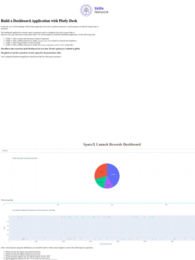 Build A Dashboard Application With Plotly Dash | PDF | Scatter Plot | Command Line Interface