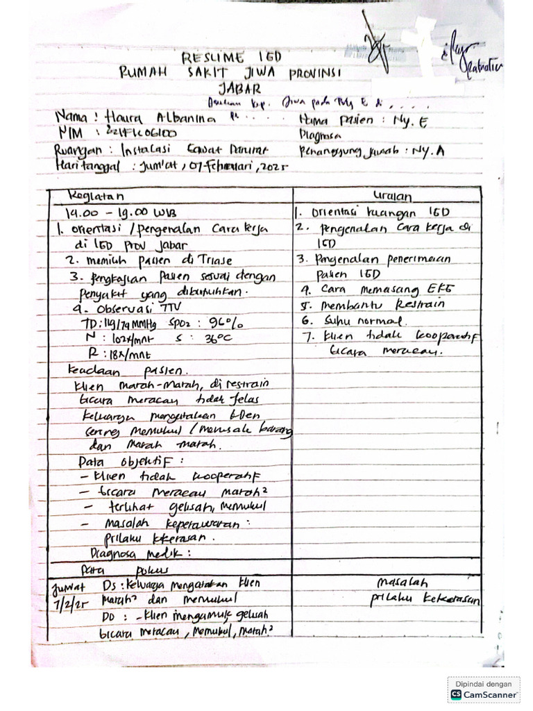 Haura Albanina-Resume IGD,RAJAL, Daily r | PDF