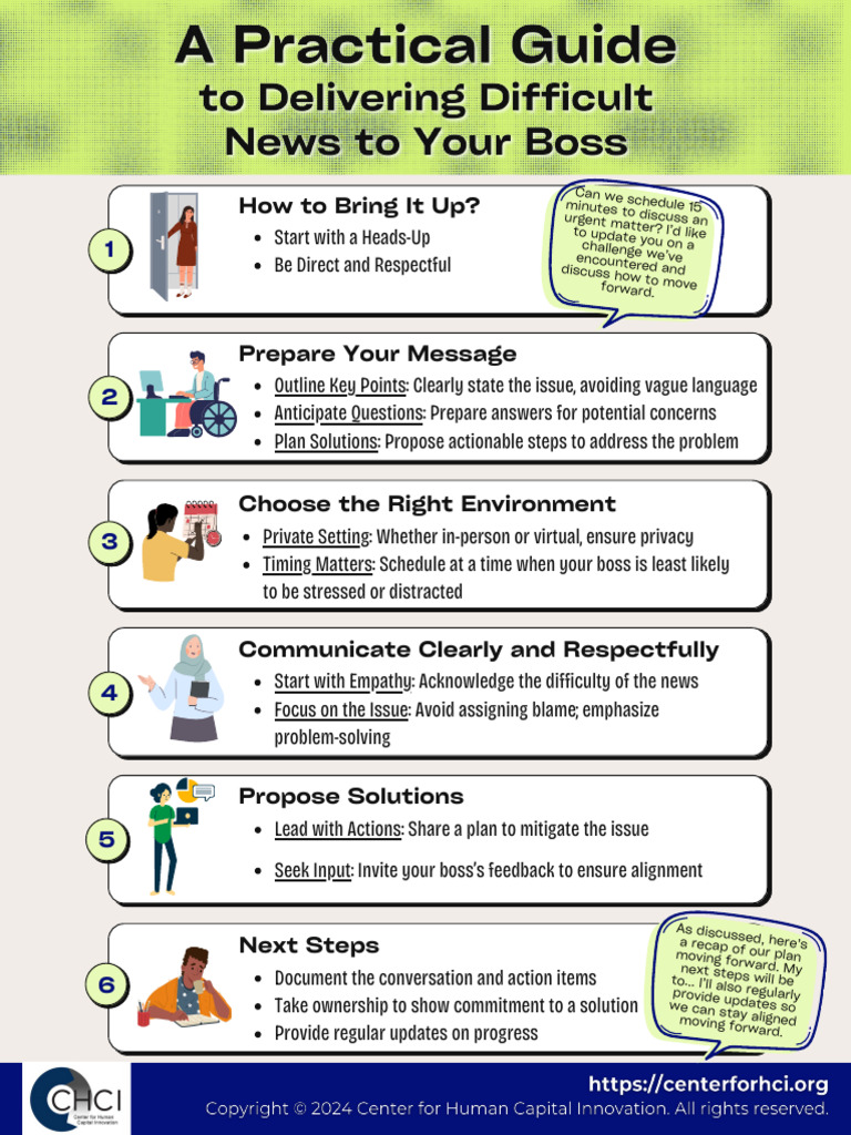 Bad-News-Infographic | PDF | Human Communication | Communication