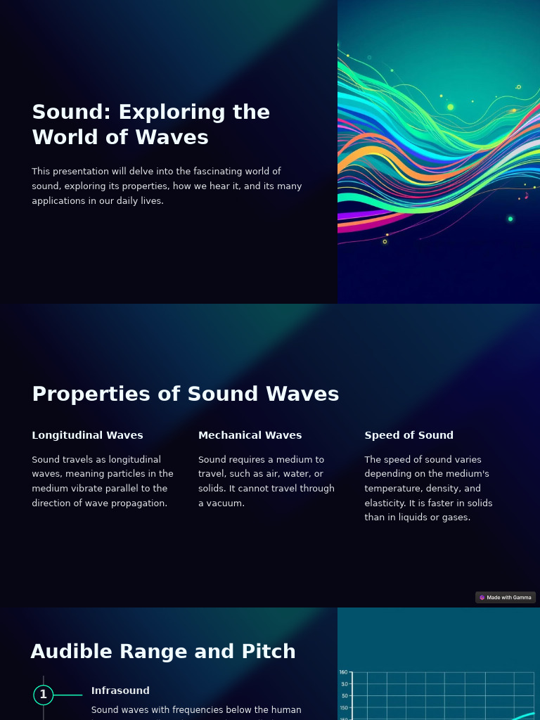 Sound Exploring the World of Waves | PDF | Sound | Waves