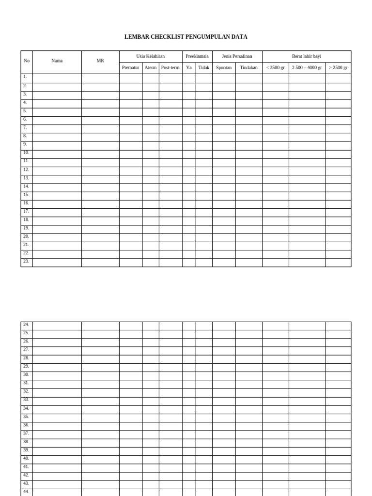 Lembar Checklist Pengumpulan Data | PDF