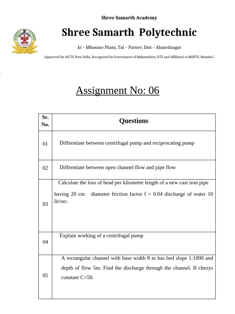 HYD Assignment No 6 | PDF