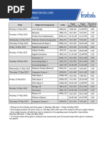 Cambridge O Level Datesheet 2025 | PDF
