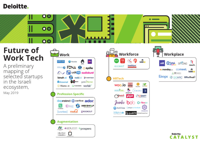 Deloitte Catalyst FutureOfWork Map Press | PDF