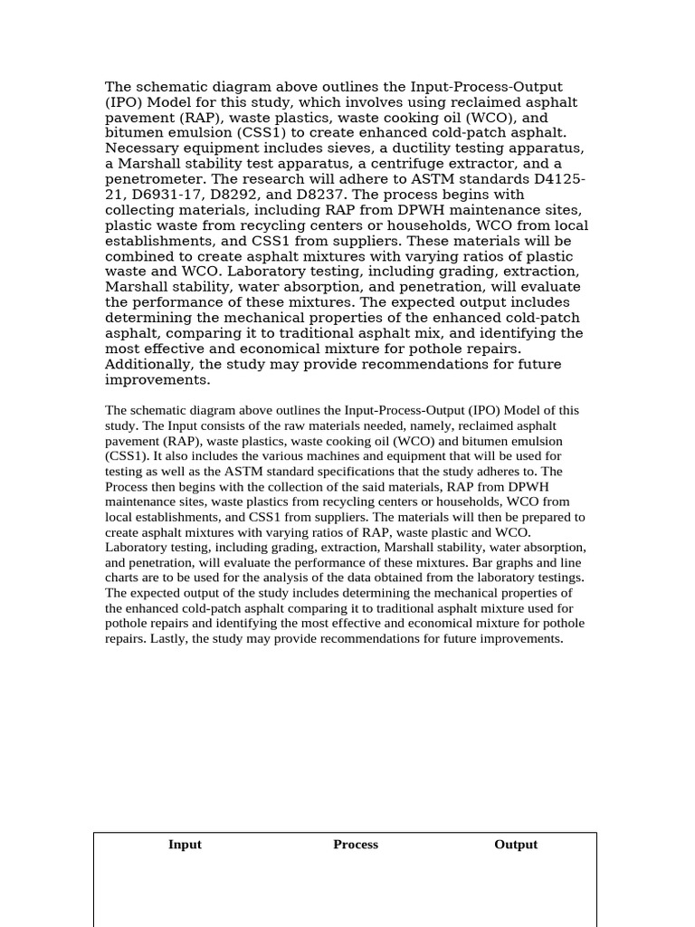 The Schematic Diagram Above Outlines The Input | PDF | Building ...