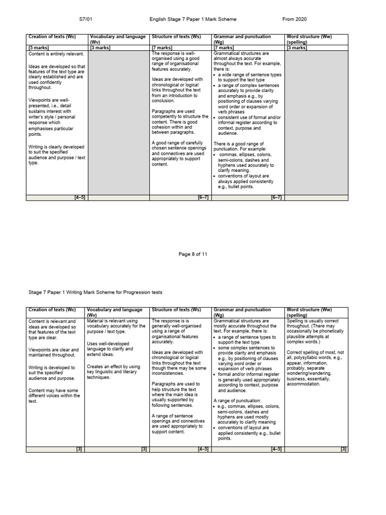 Rubric For Writing - Detailed Version | PDF | Word | Sentence (Linguistics)