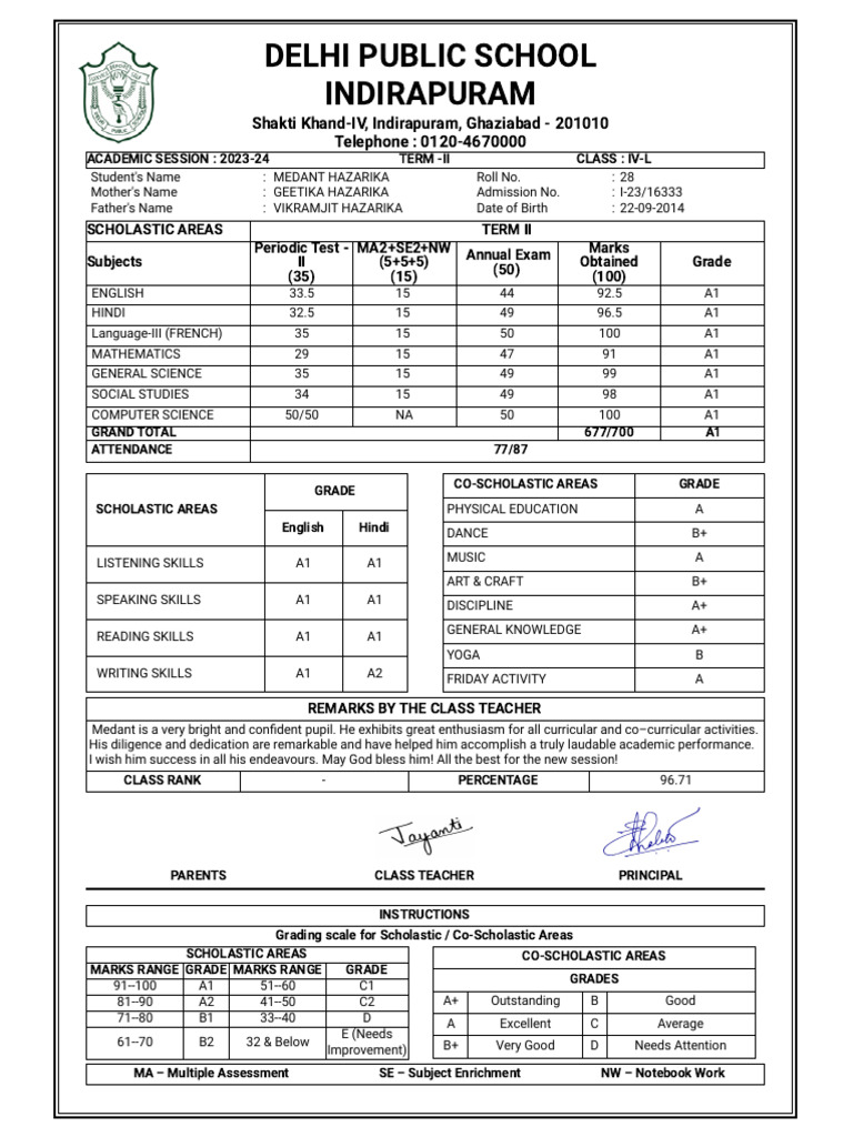 Medant - Class 4 Term 2 - Report Card | PDF