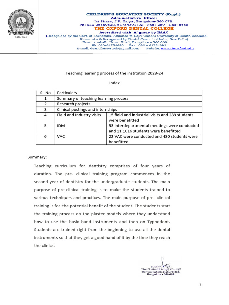 Teaching Learning Process | PDF | Dentistry | Dental Implant