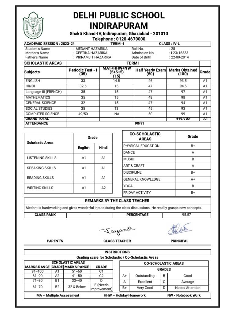 Half-Yearly Report Card - Class IV-L | PDF