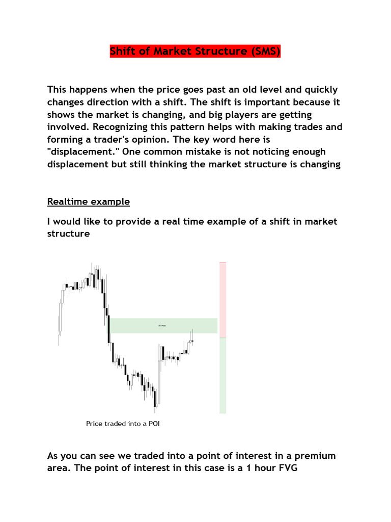 Shift of Market Structure (SMS) | PDF
