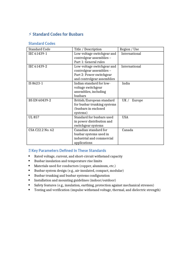 Busbar - Standard - Codes | PDF
