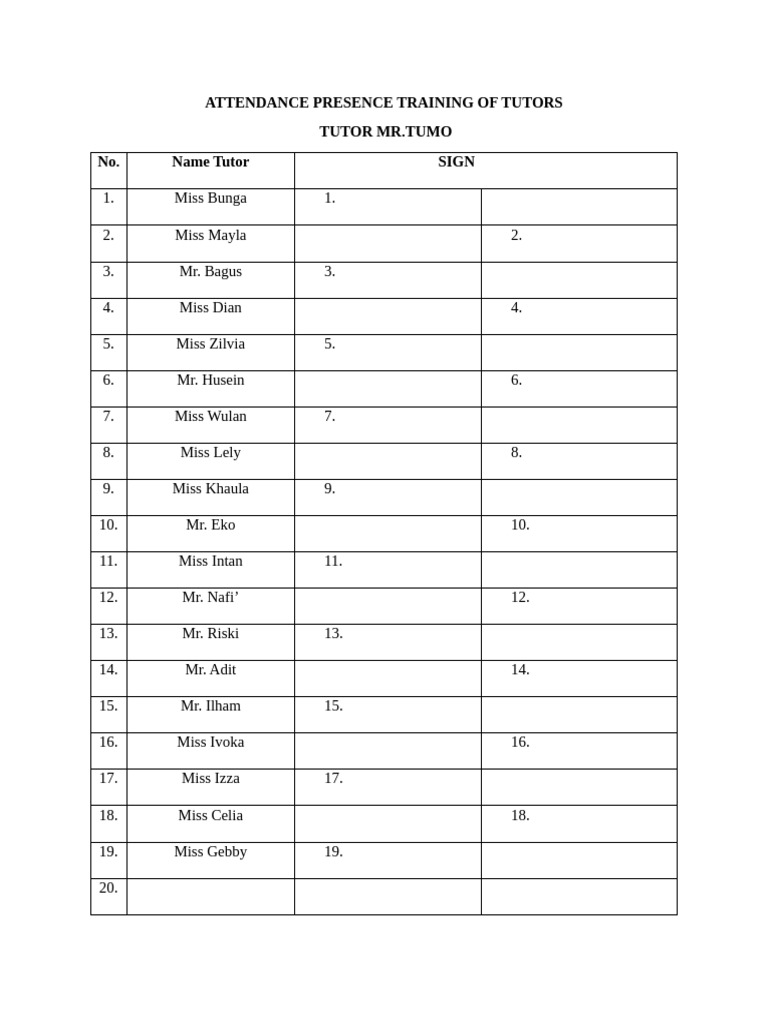 Tutor Training Attendance Overview | PDF
