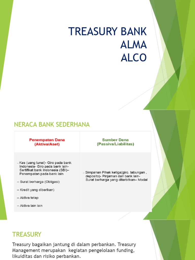 Manajemen Treasury dan ALMA di Perbankan | PDF