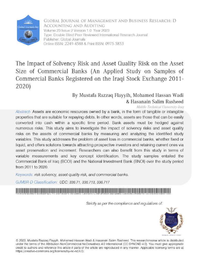 View of The Impact of Solvency Risk and Asset Quality Risk On The Asset ...