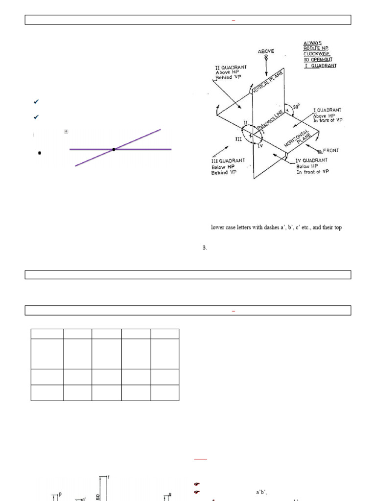 Projection Techniques in Engineering Graphics | PDF | Space ...