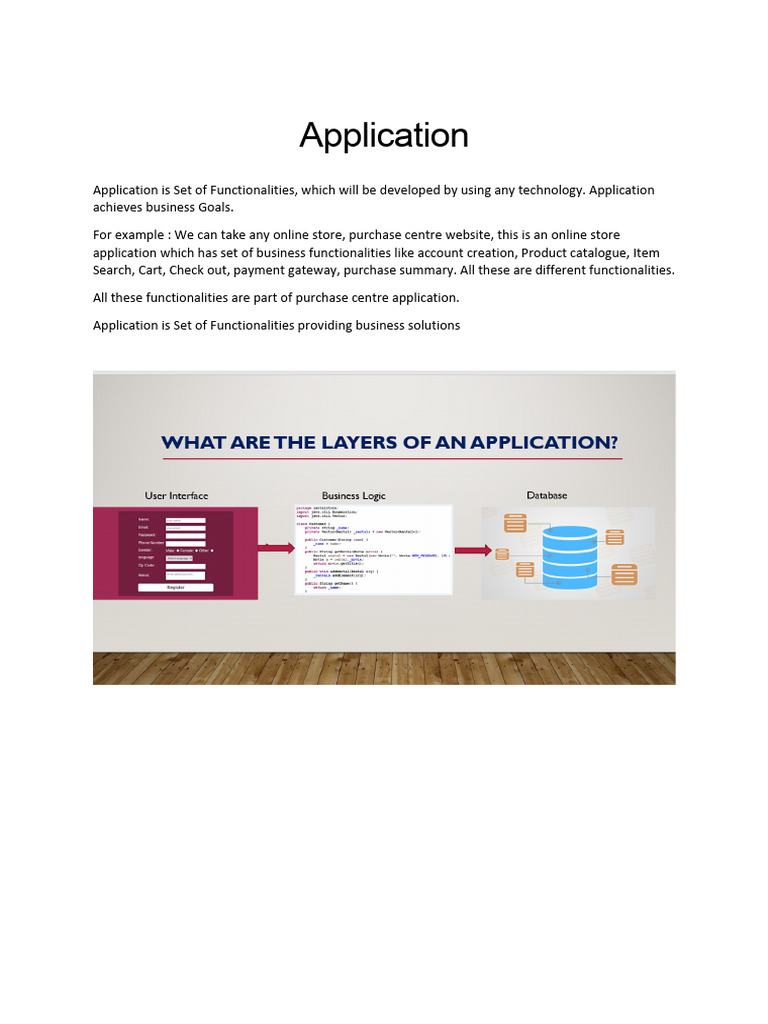 Application, Types of Applications | PDF | Online Shopping | Computing