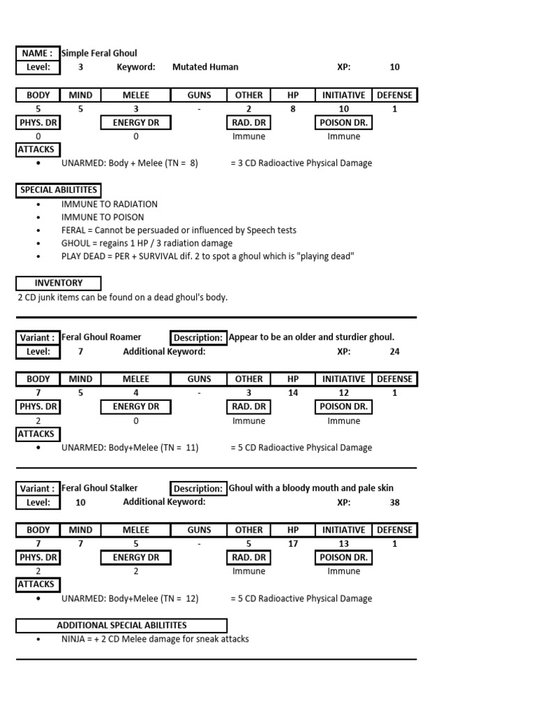 Falloutv2d20 Ghoul Types - Stats | PDF