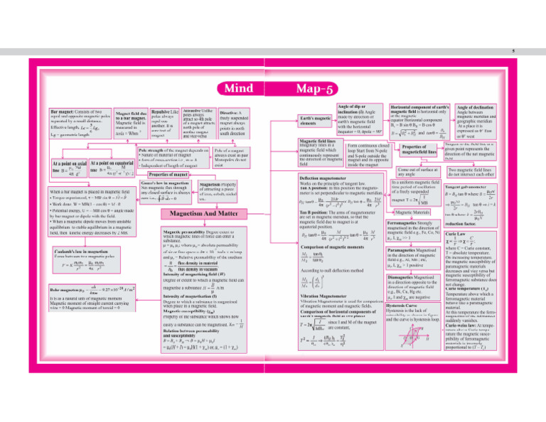 Imn Yoi Ut 9 V QRQD LSy 3 y I | PDF