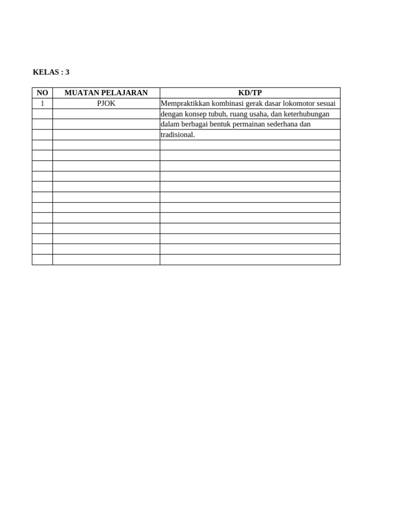 Format Kisi2 Praktek PJOK kelas 3 | PDF