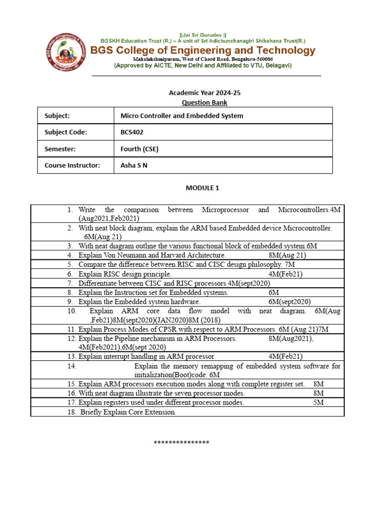 MC Question Bank Module 1 4th Sem Vtu | PDF