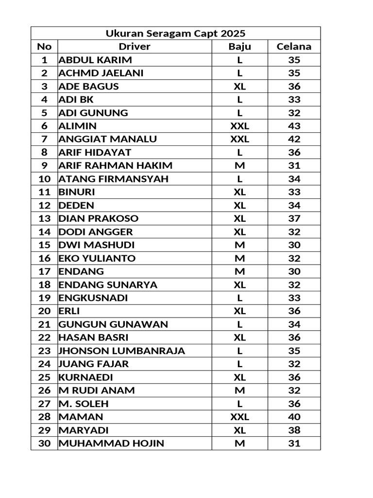 Ukuran Seragam Capt | PDF