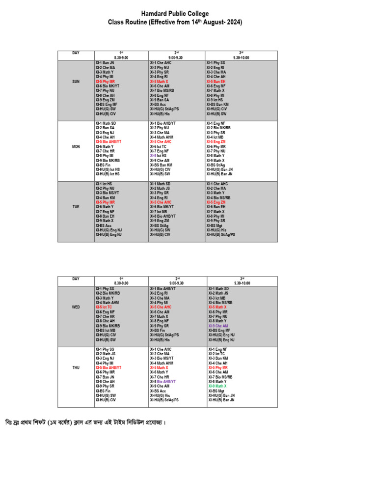 1ST Short Routine 2024 | PDF