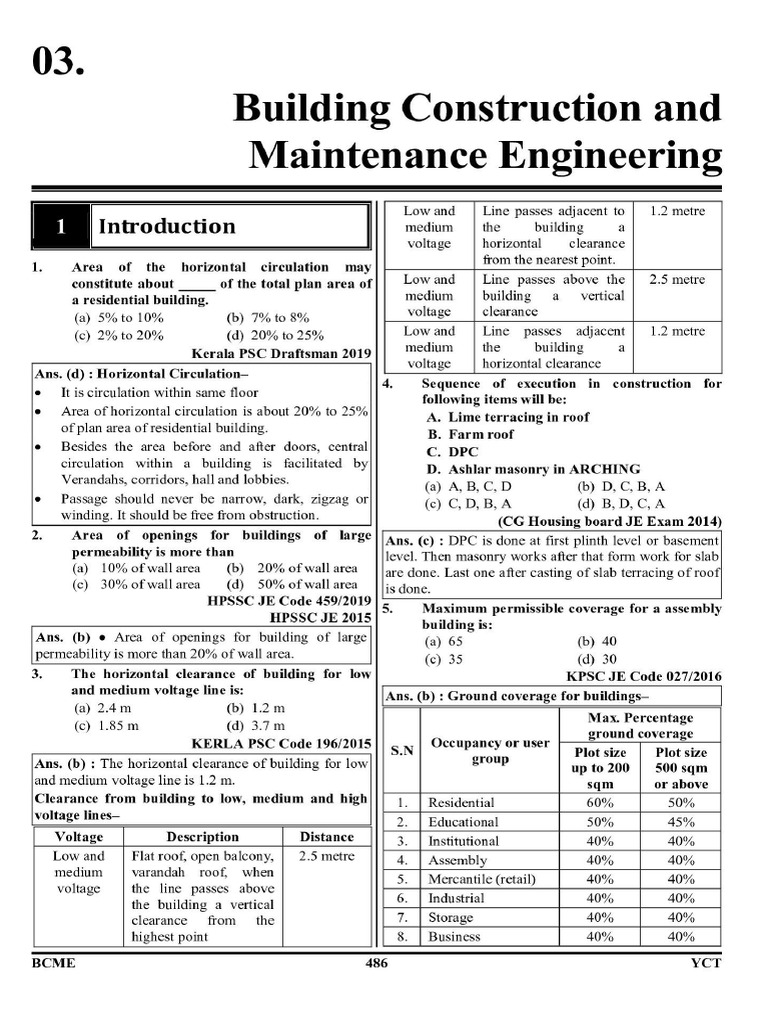 ECE MCQs 4.building Construction | PDF