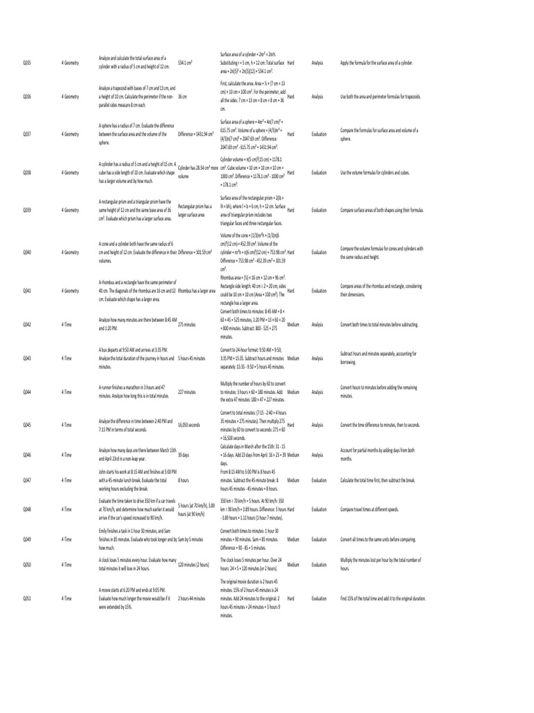 STD 4 Math HOTS Questions Chapter 1add | PDF | Area | Volume