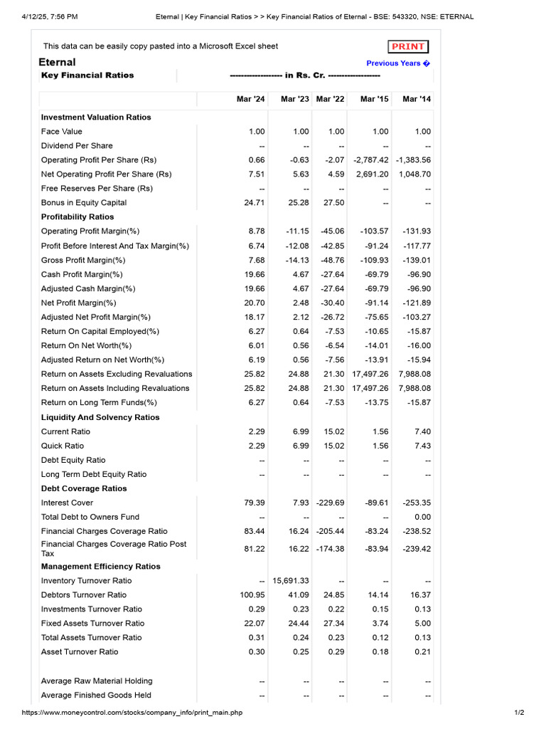 zomato financial ratios | PDF | Dividend | Debt