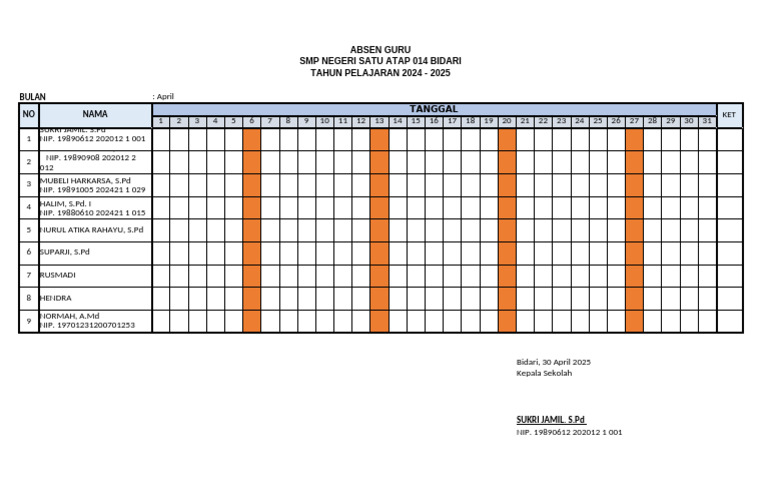 ABSEN GURU SMP | PDF