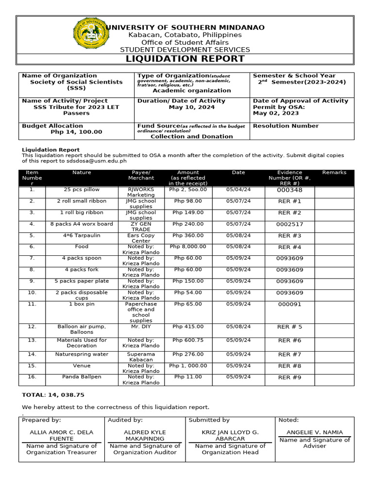 SSS Liquidation Report for LET Passers | PDF