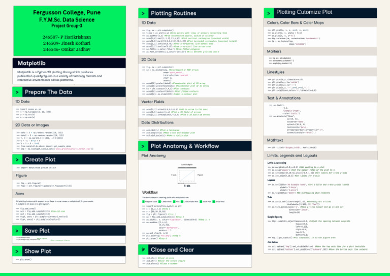Matplotlib Cheat Sheet PDF | PDF