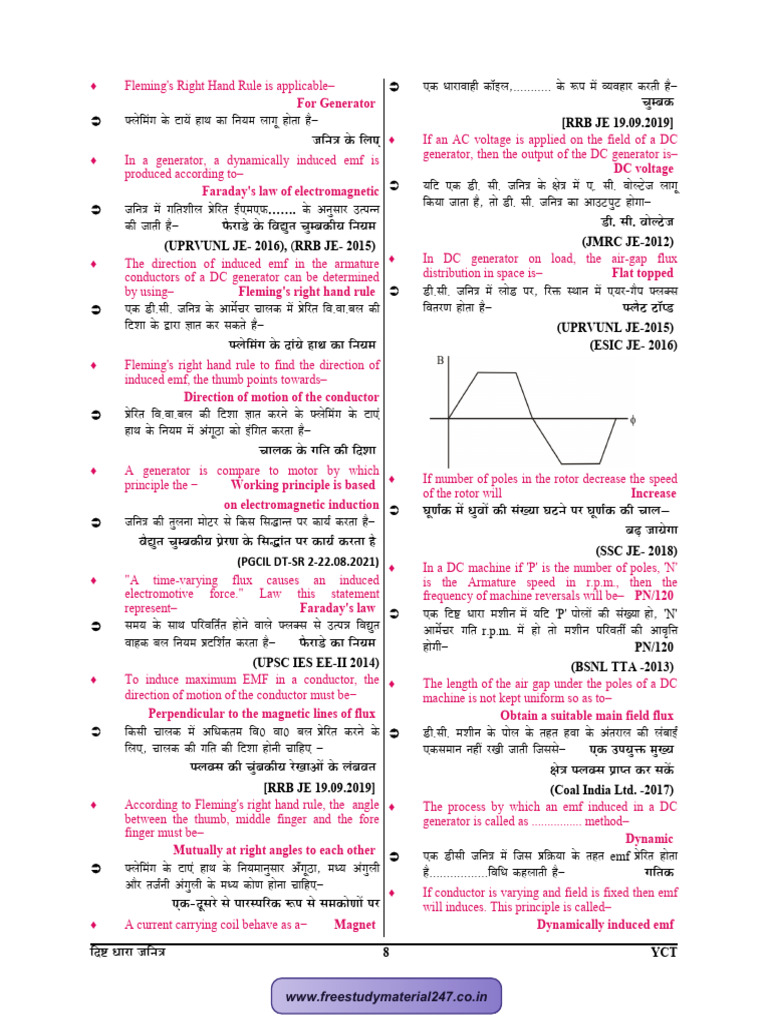 YCT Electrical Engineering Bullet Volume 02 Point To Point WWW ...