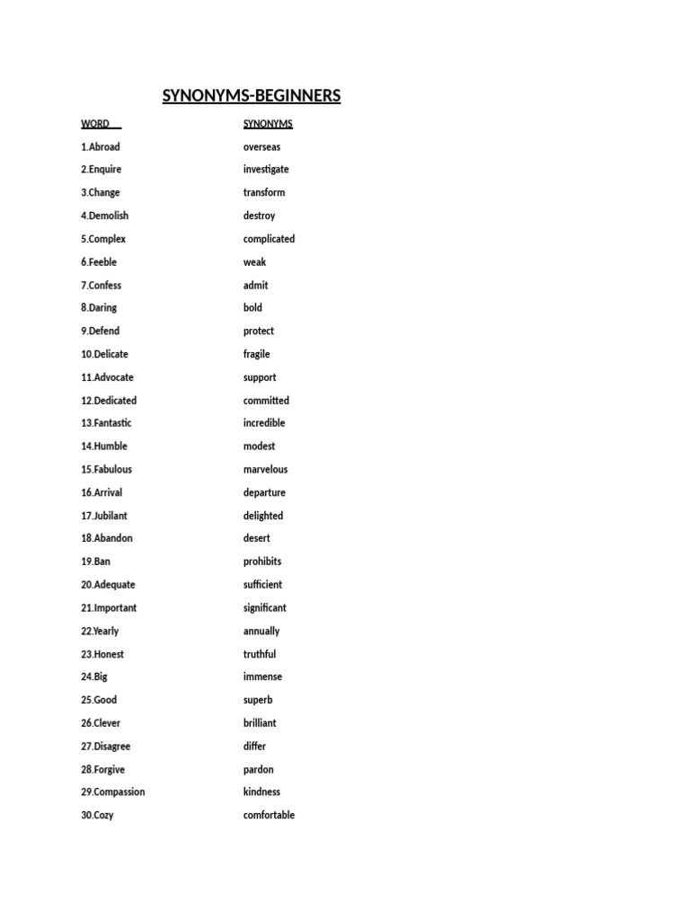 Synonyms Beginners | PDF