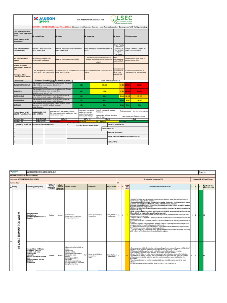 RA-HT CABLE END TERMINATION Works | PDF | Crane (Machine) | Personal ...
