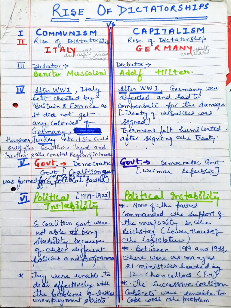 Rise of Dictatorship | PDF