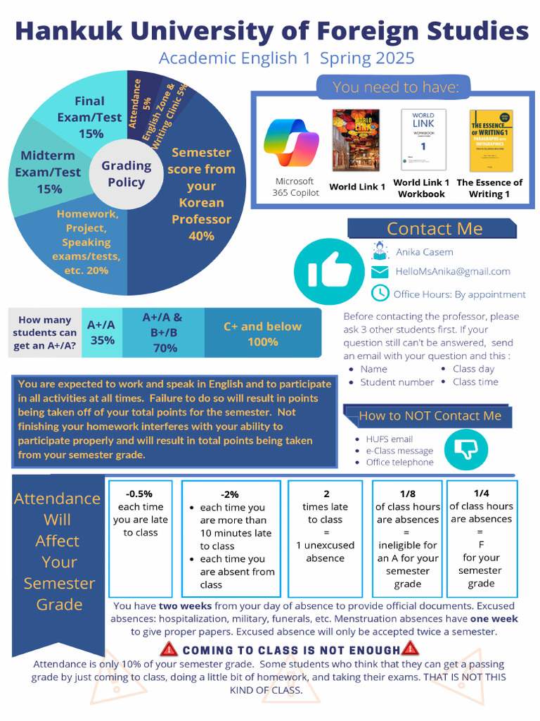 2025 Academic English Spring Syllabus-1 | PDF
