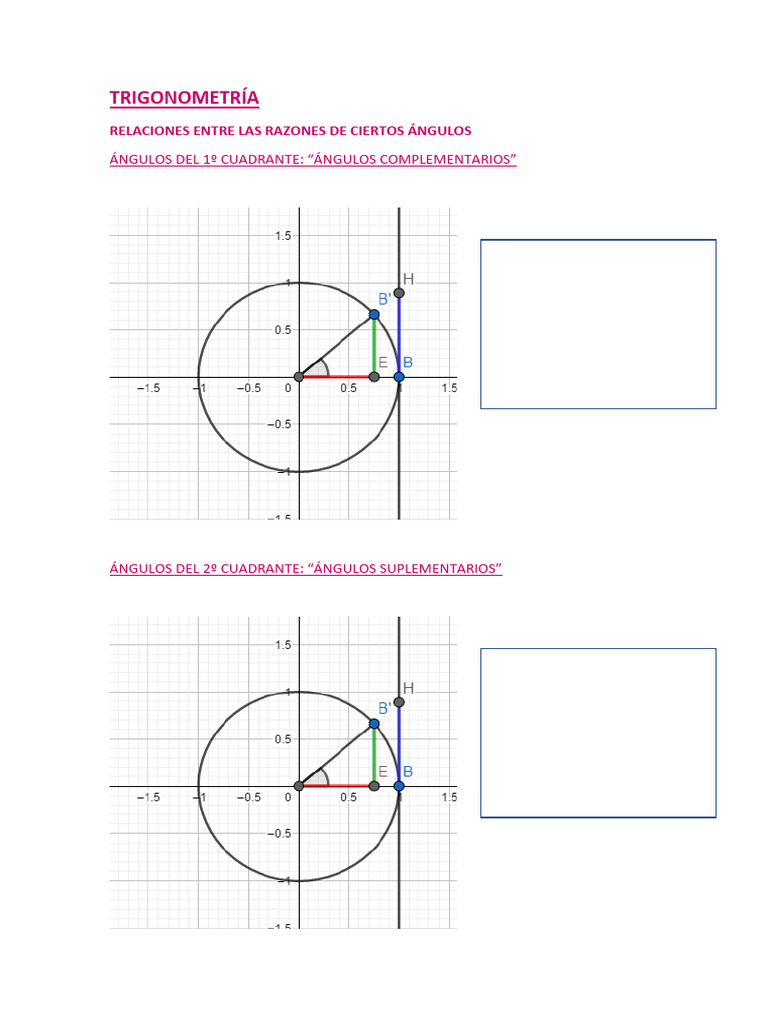 Ejercicios de Ángulos Coterminales | PDF