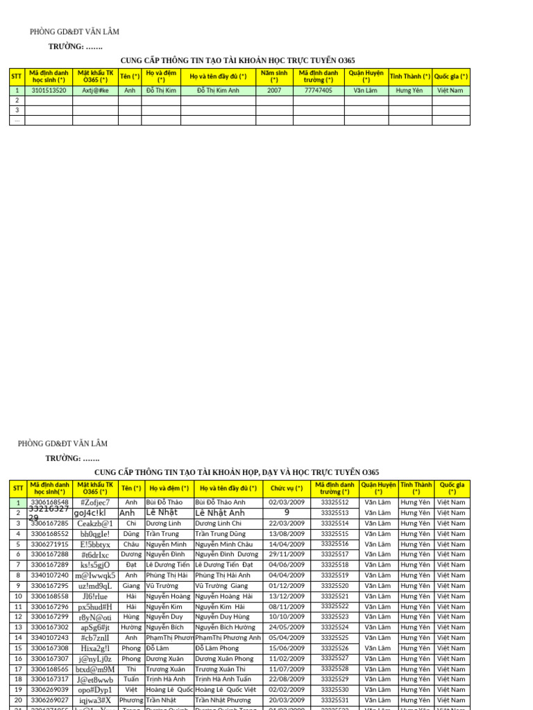 DS Thông Tin TKO365 - L P 6a2 - DPT (2020 - 2021) | PDF