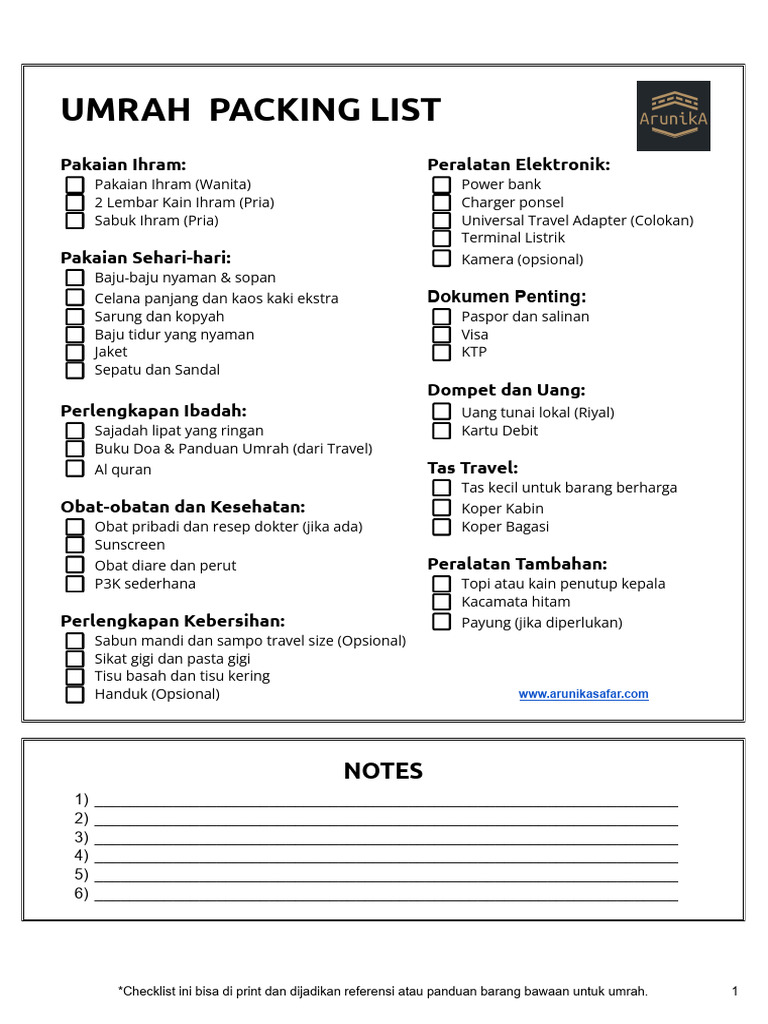 Umrah Travel Packing List A5dfyb | PDF