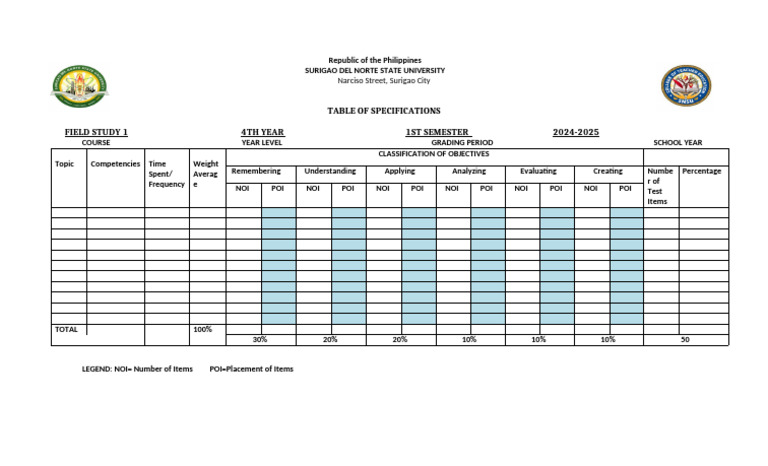 TOS-sample-Docx 2 | PDF
