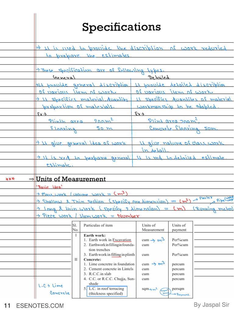 Estimation & Costing | PDF
