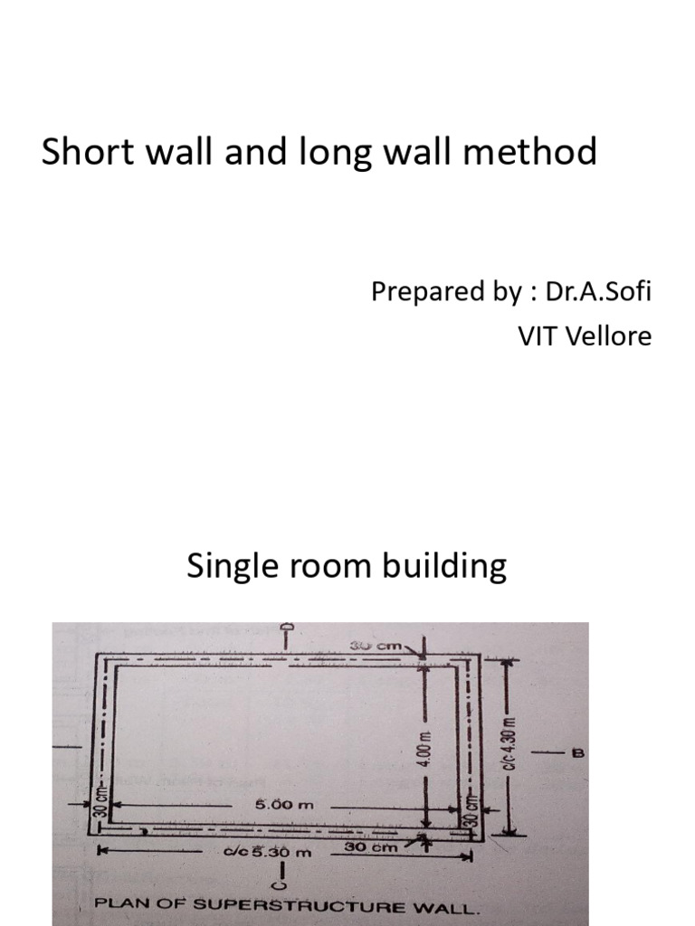 Long and Short Wall Estimation Guide | PDF | Length | Building Technology
