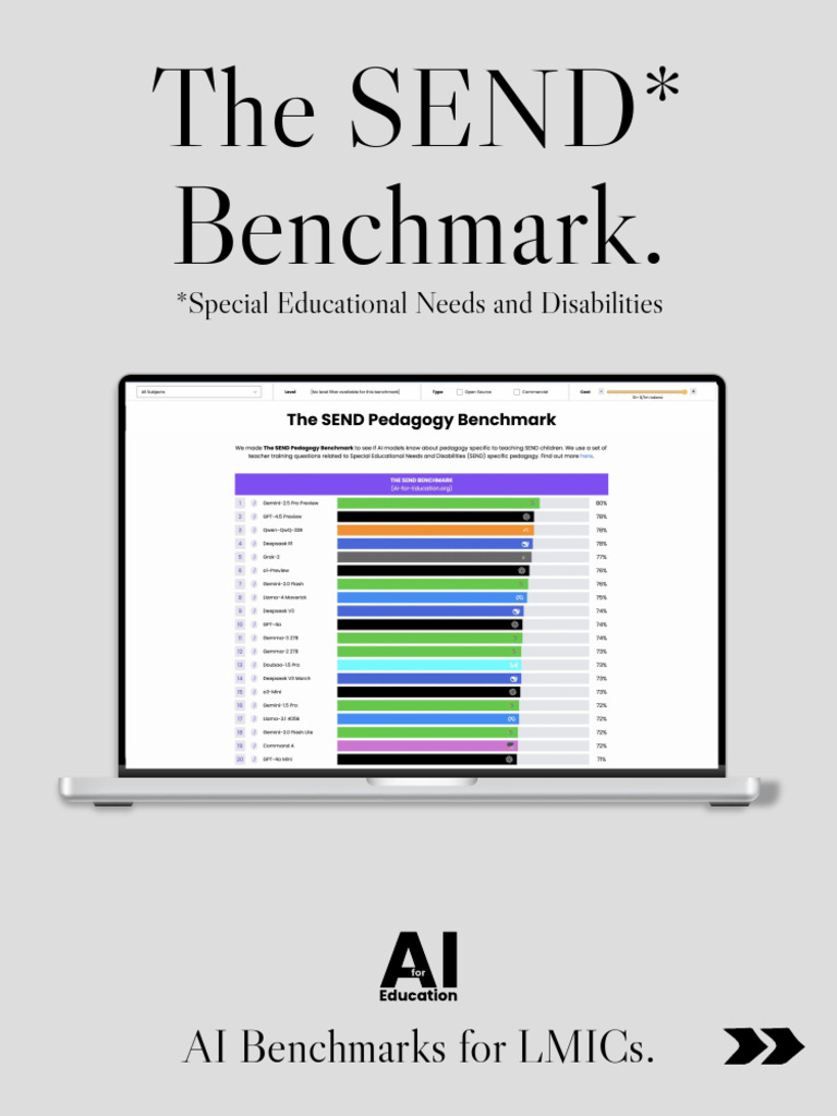 AI Benchmarks for SEND Education | PDF | Special Education ...