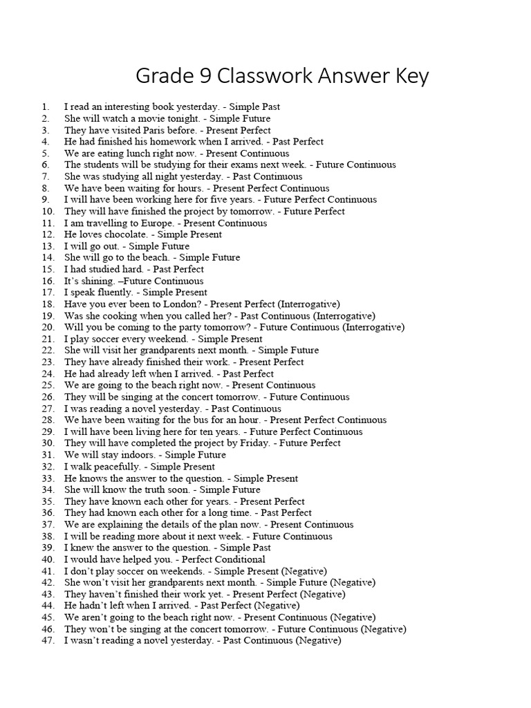 Grade 9 Classwork Answer Key | PDF | Language Mechanics | Grammar