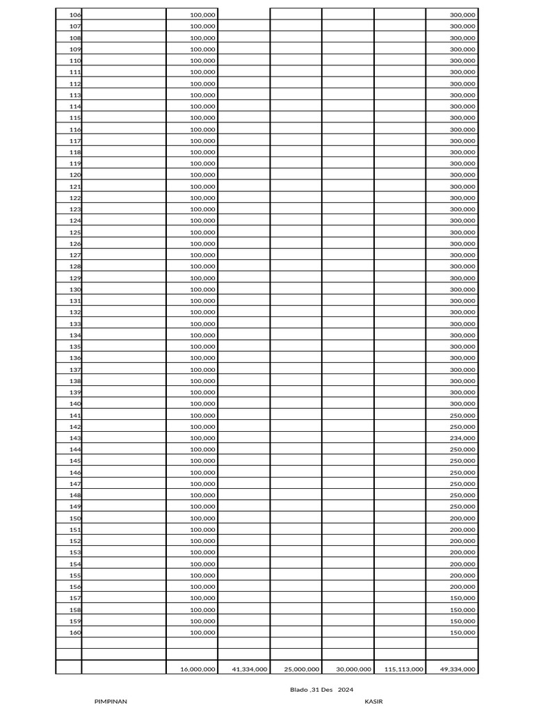 Laporan Simp Anggota Kas Blado 2024 | PDF