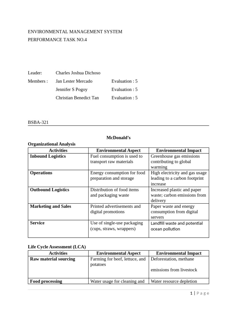 EMS_TP04Draftdocx | PDF | Waste | Waste Management