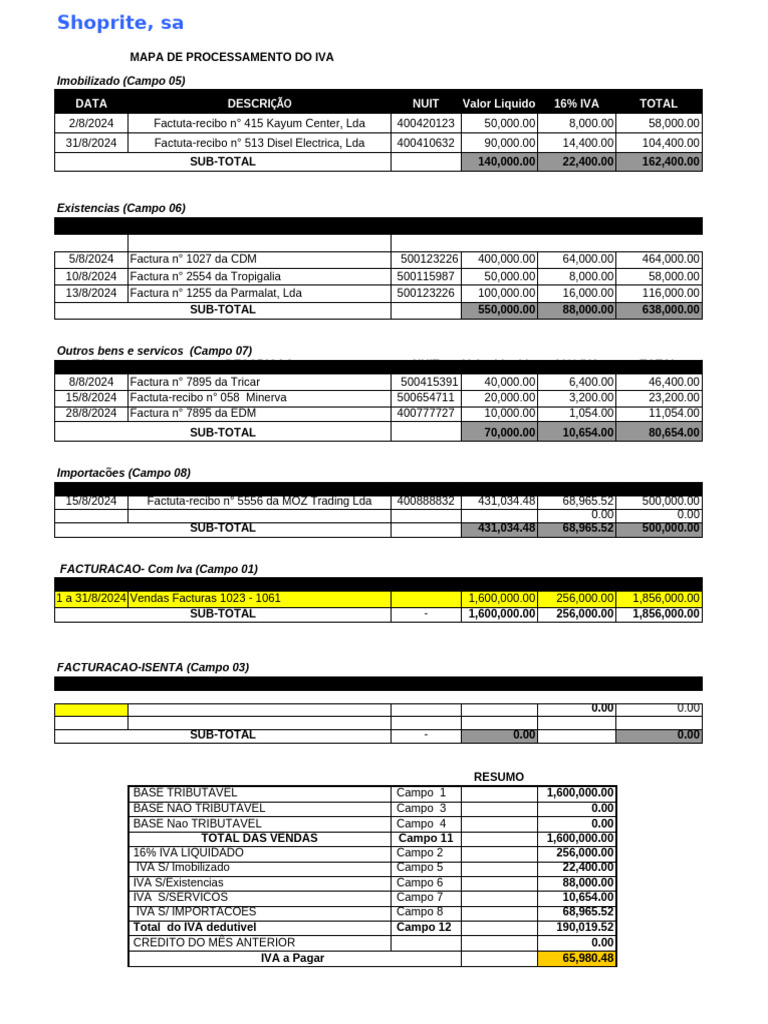 Mapa Do IVA - Correcao Do Exercicio | PDF | Taxes | Payments