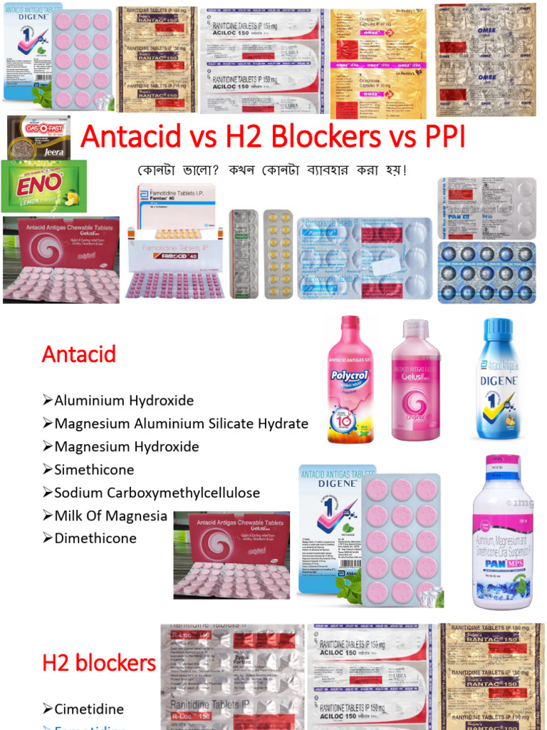 Antacid Vs H2 Blockers Vs PPI | PDF